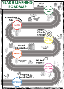 Student Friendly Roadmaps – The Whitehaven Academy